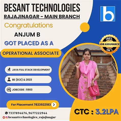 Besanttechnologiesrajajinagar Fullstack Java Bangalorejobs