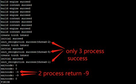 Tensorrt Inference With Pytorch Tensordataptr Tensorrt Nvidia