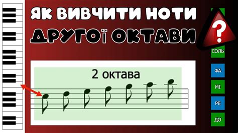НОТИ ДРУГОЇ ОКТАВИ 🎵 Як вивчити РОЗМІЩЕННЯ НОТ 🎼 Розташування нот і нотний стан 🎹 Для