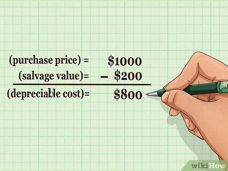Ways To Calculate Depreciation On Fixed Assets WikiHow