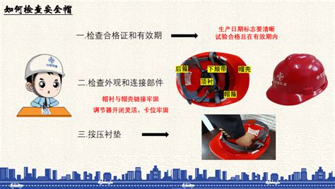 安全微课展播丨如何正确佩戴安全帽 检查 伤害 李雯妍