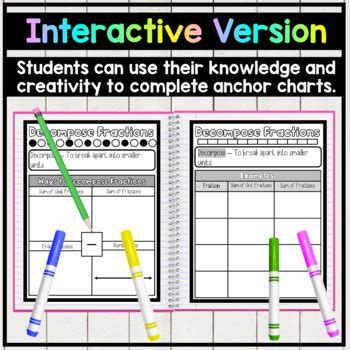 Decompose Fractions Anchor Charts Posters By All Star Teacher