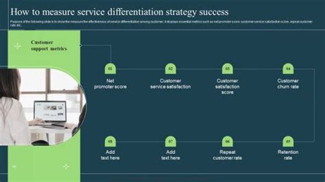 service differentiation strategy powerpoint templates slides and graphics