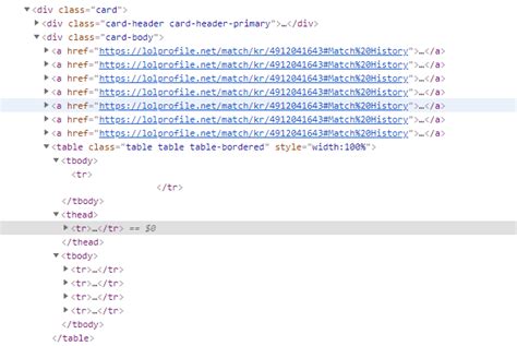 Html Table Not Rendering Properly With Async Php Api Laravel