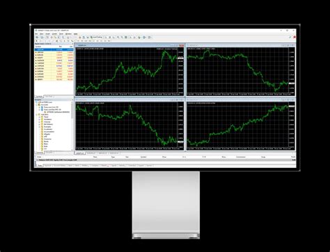 Metatrader 5 Mt5 Metatrader Trading Platform Us