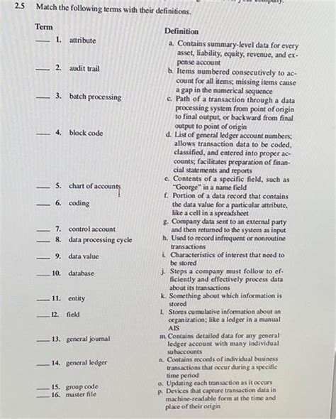 Solved Match The Following Terms With Their Definitions Chegg Com