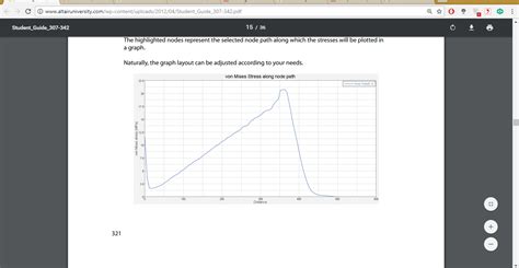 How To Plot Stress Along Node Path In Static Linear Analysis Hyperview Altair Products