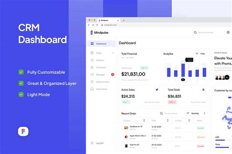 Top 15 Crm Dashboard Templates Track And Visualize Customer Data