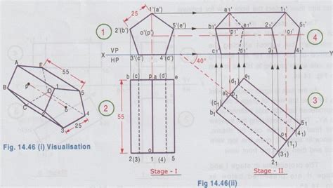 Projections Of Solids With Axis Inclined To Hp And Parallel To Vp By