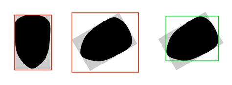 Javascript How Can I Get The Actual Bounding Borders Of A Svg After