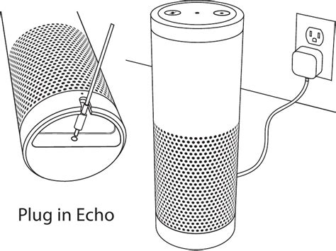 Amazon Echo Speaker Quick Start Manual ManualsLib