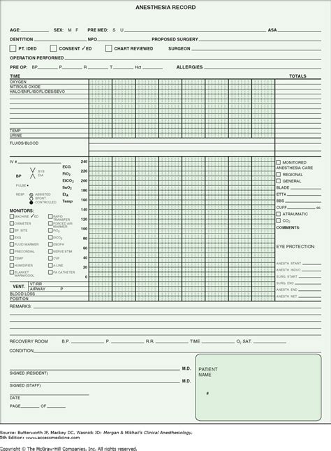 Anesthesia Monitoring Chart Ponasa