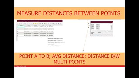 How To Calculate The Distance Between Two Points Average And Multi Points Youtube