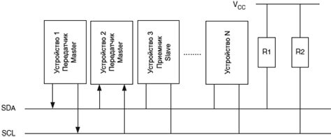 Atmega32u4 последовательный интерфейс I2c Avr Programming