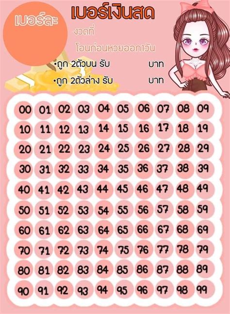 ปักพินในบอร์ด การ์ดกระดาษ การ์ดบันทึก การ์ดกระดาษ การ์ดทำเอง