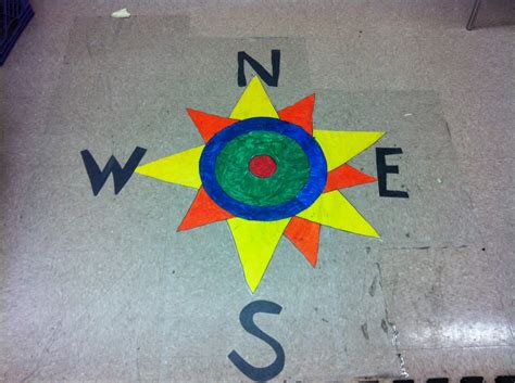 Tool Kit Differentiating In Primary Mathematics Classroom With Open Ended Tasks