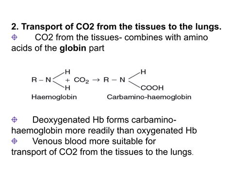 Haemoglobin Structure And Function Ppt