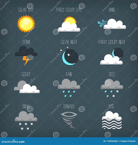 Weather Forecast Icons Stock Vector Illustration Of Climate 110056306