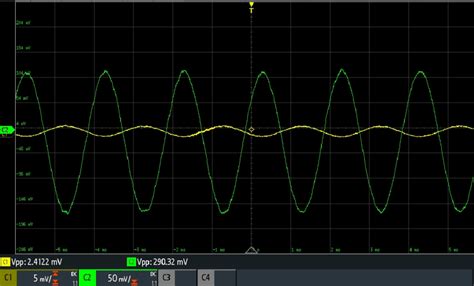 The Instrumentation Amplifier Input Signal And The Instrumentation Download Scientific Diagram