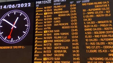 Common Mistakes In Embedded C Development Using Delay Or Busy Loops For Timing