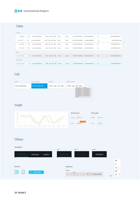 Ui Style Guide2 Dribble Ui Elements Style Style Guides