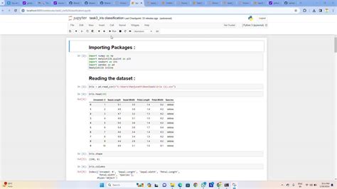 Rachakuntla Manjunath On Linkedin Machinelearning Ai Innovation