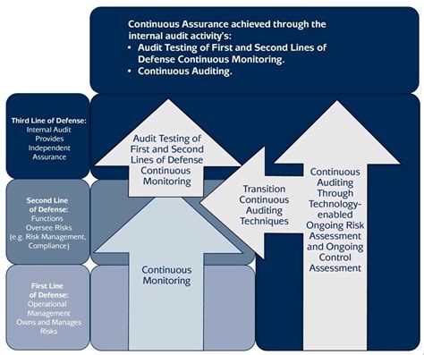 Mohammad Sadeghi Posted On Linkedin