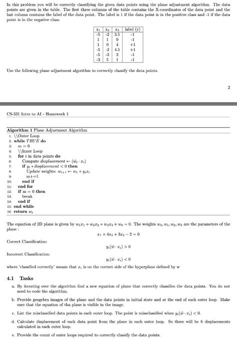 Solved In This Problem You Will Be Correctly Classifying The