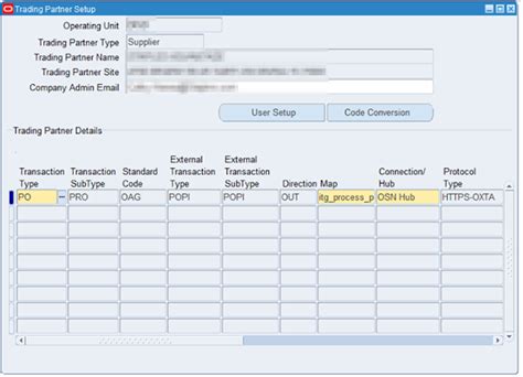 Oracle Business Network Punchouts ~ Geek Bench