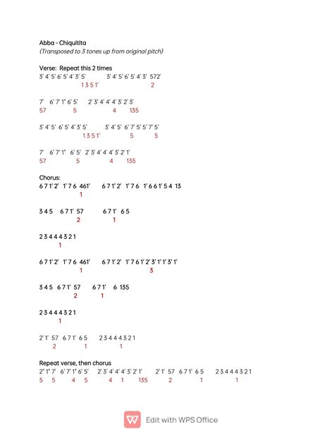 Abba Chiquitita Kalimba Tabs Letter And Number Notes Tutorial