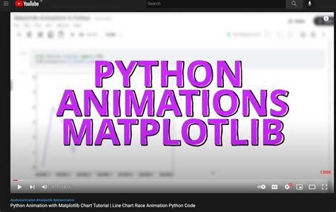 Abdulmajedraja Rs On Linkedin Matplotlib Python
