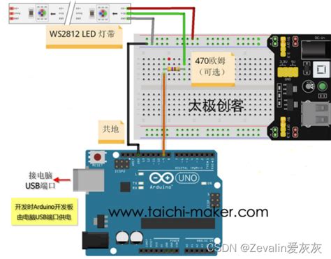 零基础入门学用arduino 第三部分（三）arduino Fastled Csdn博客