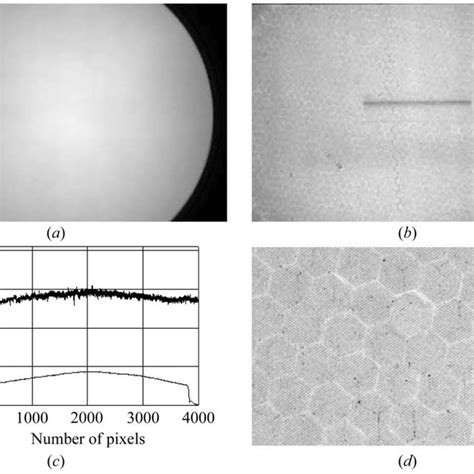Verification Of Isocenter Position Accuracy During Ct Localization A Download Scientific