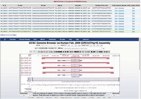 Msp Htprimer Wiki Msp Htprimermanual