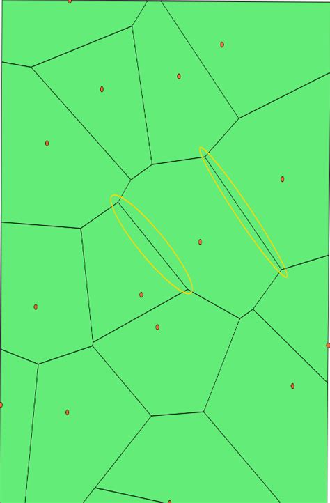 Strange Results With Voronoi Polygons In Qgis Geographic Information