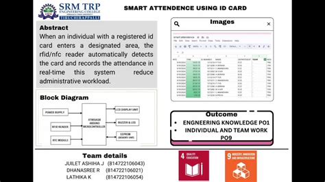 Juliet Ashiha On Linkedin Iot Rfid Nodemcu Arduino