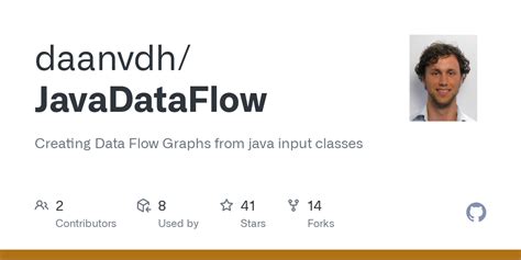 GitHub Daanvdh JavaDataFlow Creating Data Flow Graphs From Java Input Classes