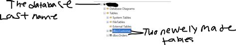 Solved Part 1 Was Making The Two Newly Made Tables And