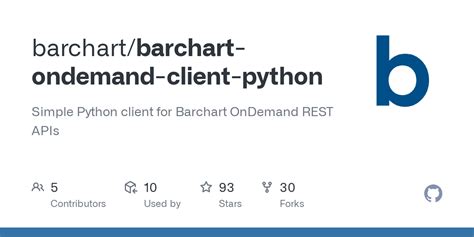 Github Barchartbarchart Ondemand Client Python Simple Python Client For Barchart Ondemand