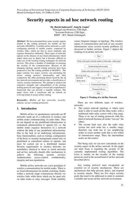 Pdf Security Aspects In Ad Hoc Network Routing
