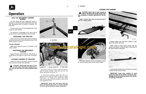 john deere 201 implement carrier operator s manual oma41296 machine catalogic