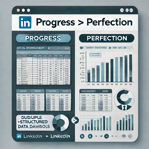 datascience datacleaning python pandas learningbydoing analytics