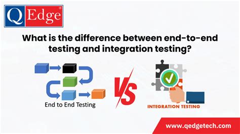 End To End Testing Vs Integration Testing A Developers Guide