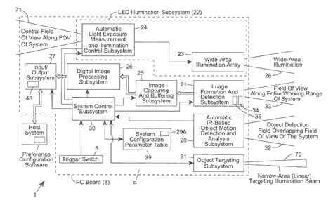 Sensing Details Patented Technology Retrieval Search Results Eureka Patsnap