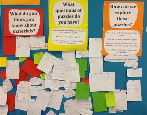 Visible Thinking Routine Think Puzzle Explore Mkteach