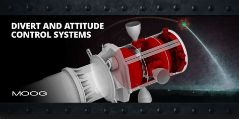 Moog Space And Defense Group On Linkedin Space And Missile Defense Symposium