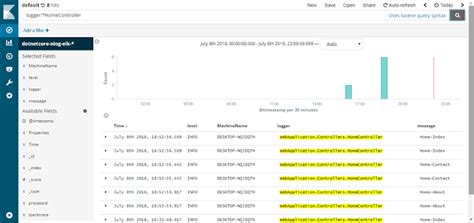 Mrkt 的程式學習筆記 Aspnet Core 使用 Nlog 將 Log 寫到 Elasticsearch Kibana 顯示 Log