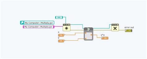 Solved Open Vi Reference Labview Nxg Ni Community