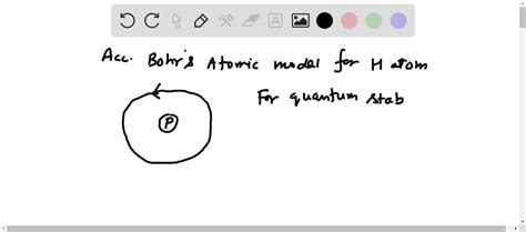 Solved For The Hydrogen Atom In The Ground State The Orbital Angular