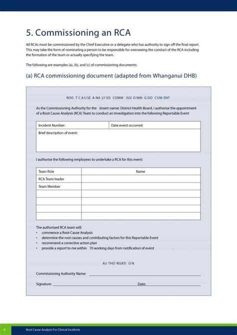 Effective Root Cause Analysis Templates Forms Examples With Root Cause